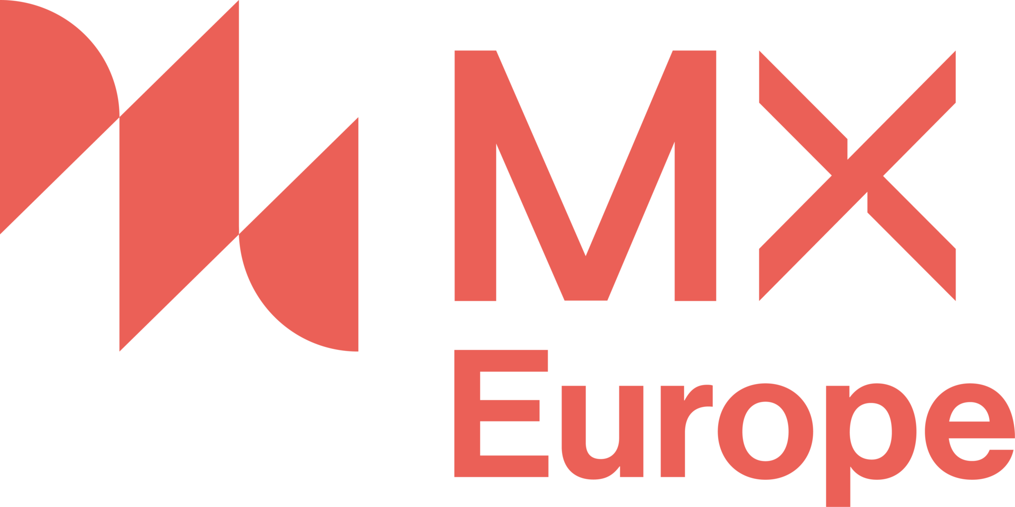 Gamma Risk - Property Risk Insights Expert in the UK & Ireland